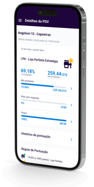 Involves Stage | Software Completo de Trade Marketing para PDVs ...