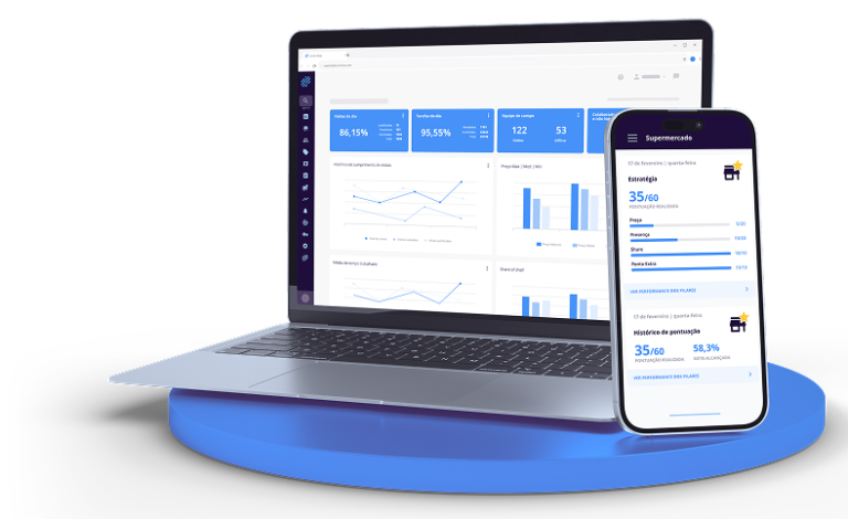 Involves Stage | Software Completo de Trade Marketing para PDVs ...