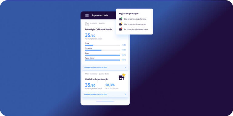 Involves Stage | Software Completo de Trade Marketing para PDVs ...